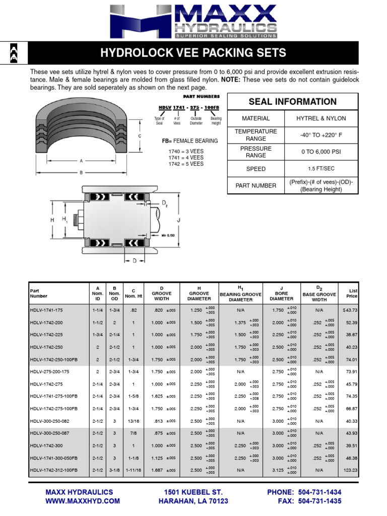Hydrolock Vee Packing Sets Overview | PDF | Mechanical Engineering ...
