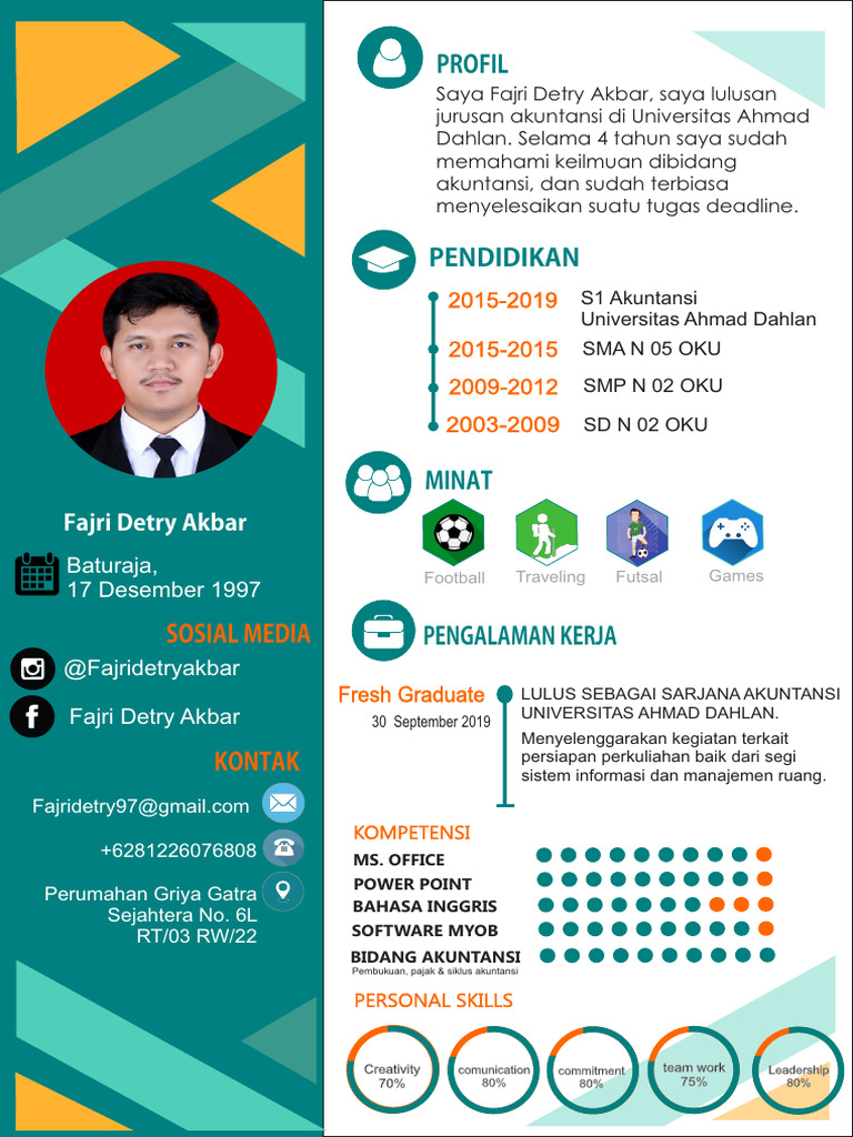 CV-Fajri | PDF