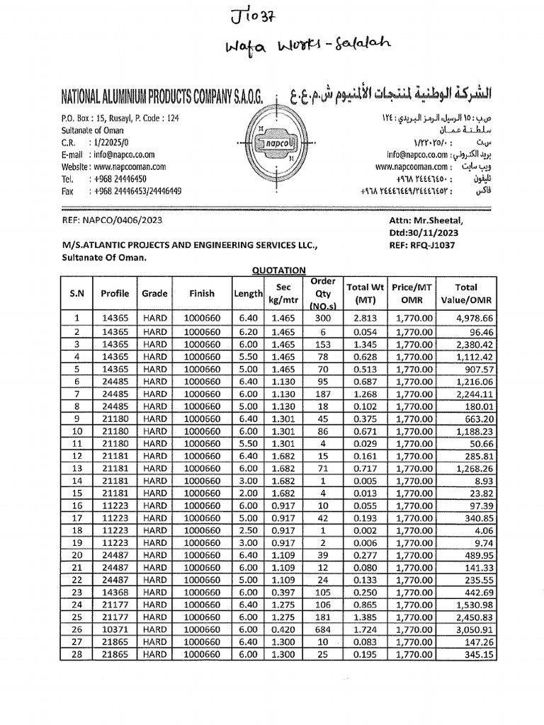 J1037 Wafa Works Napco Quote and J1034 Abraj Quote | PDF