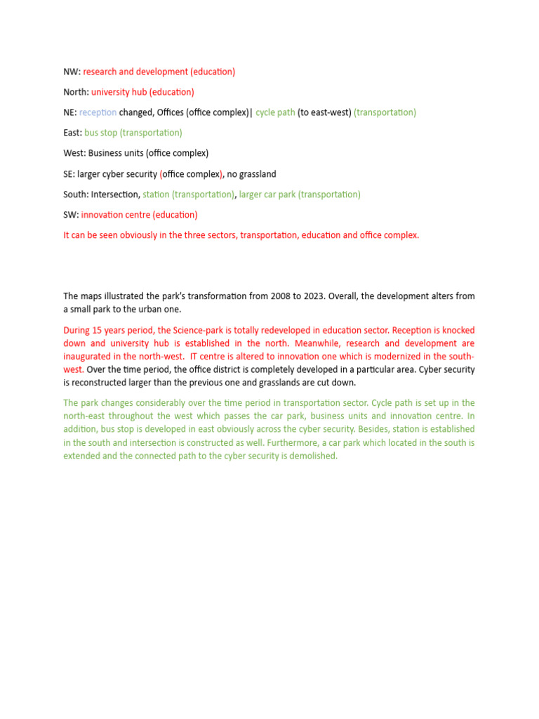 Latihan 2 Writing Task 1 Maps | PDF