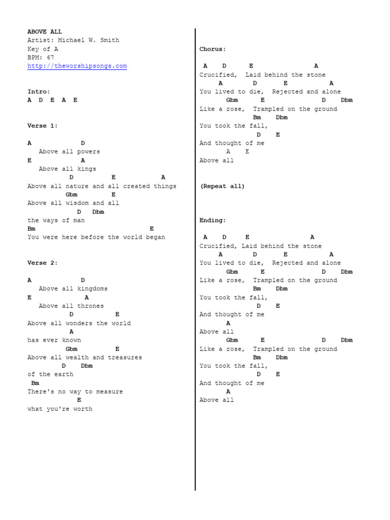 Above All Chords | PDF | Song Structure | Musical Forms Above All Chords | PDF | Song Structure | Musical Forms