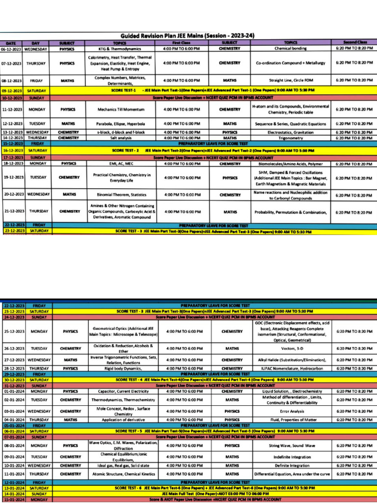 Revision Schedule | PDF