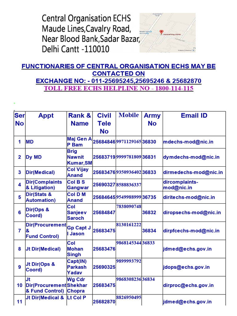 Echs Telephone Directory | PDF