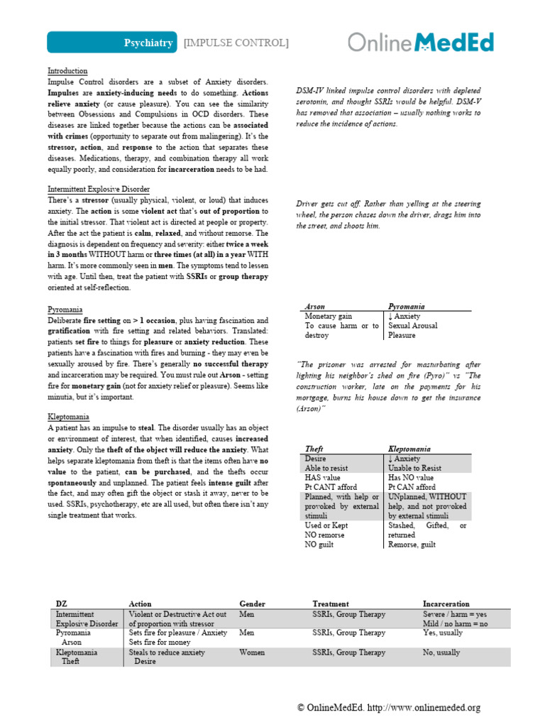 Psychiatry - Impulse Control | PDF | Anxiety Disorder | Impulsivity