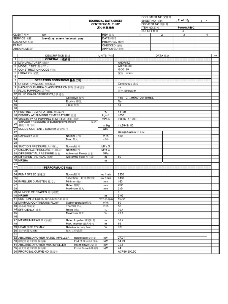 Equipment Datasheet - Traveling Screen Backwash Pump | PDF