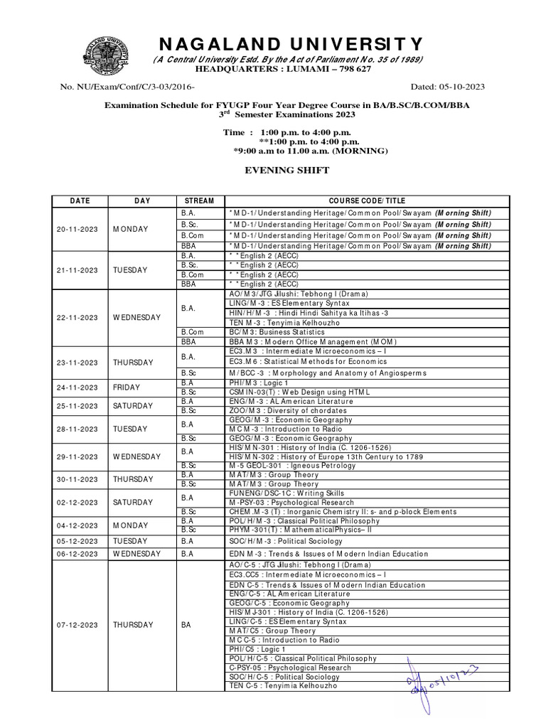 Nagaland Univ. Exam Schedule 2023 | PDF | Science