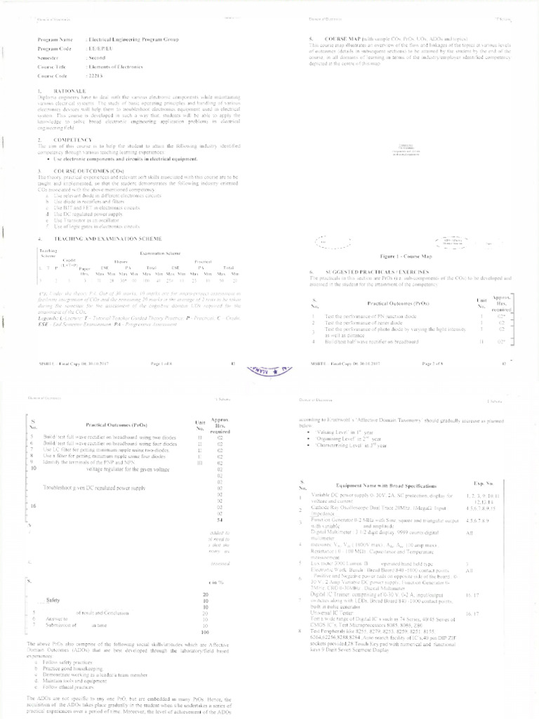 Ilovepdf Merged | PDF