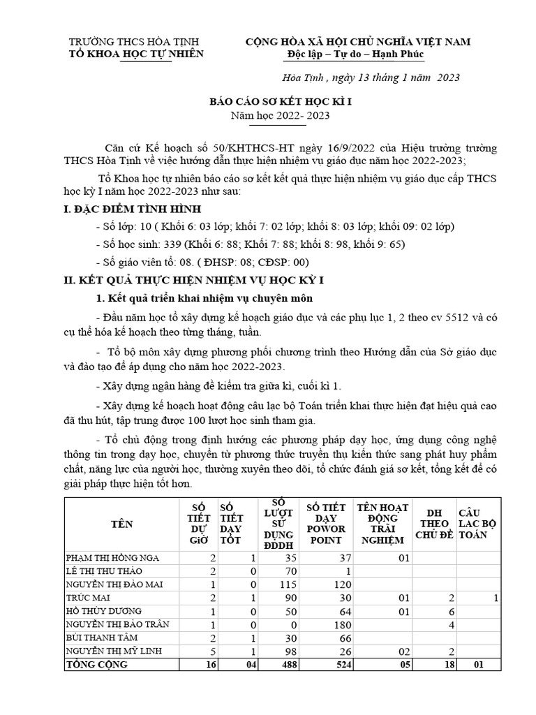 SO KET TO HK1 - KHTN-22-23 639fd | PDF