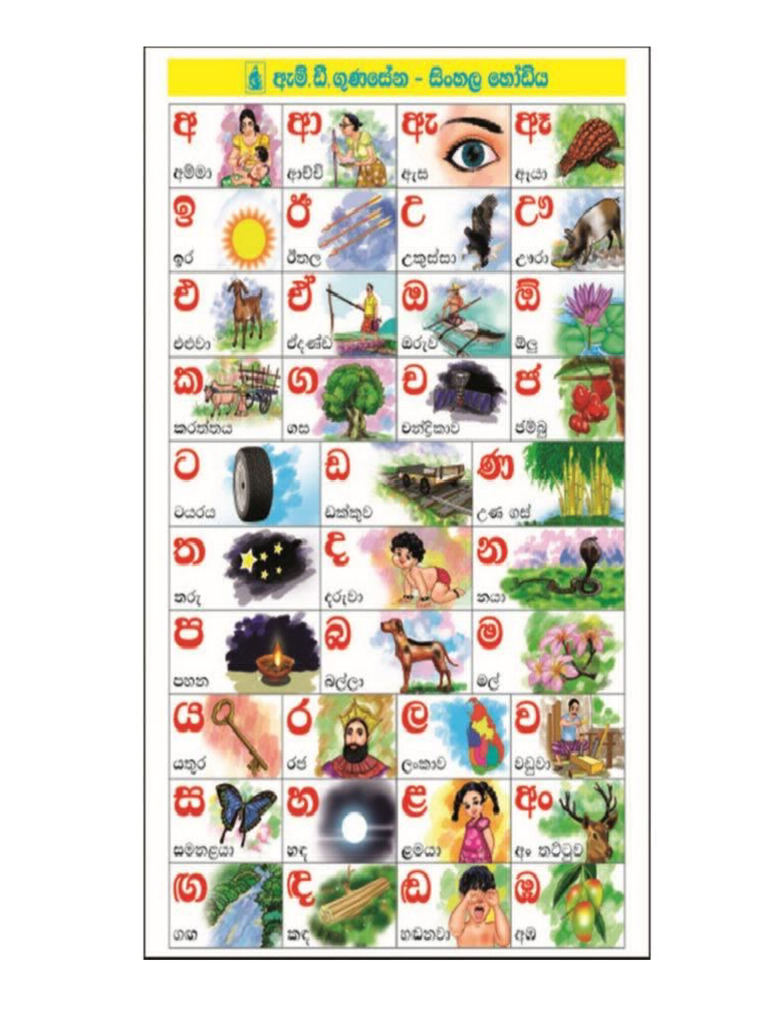 Sinhala Alphabets Chart With Pictures For Learning | PDF