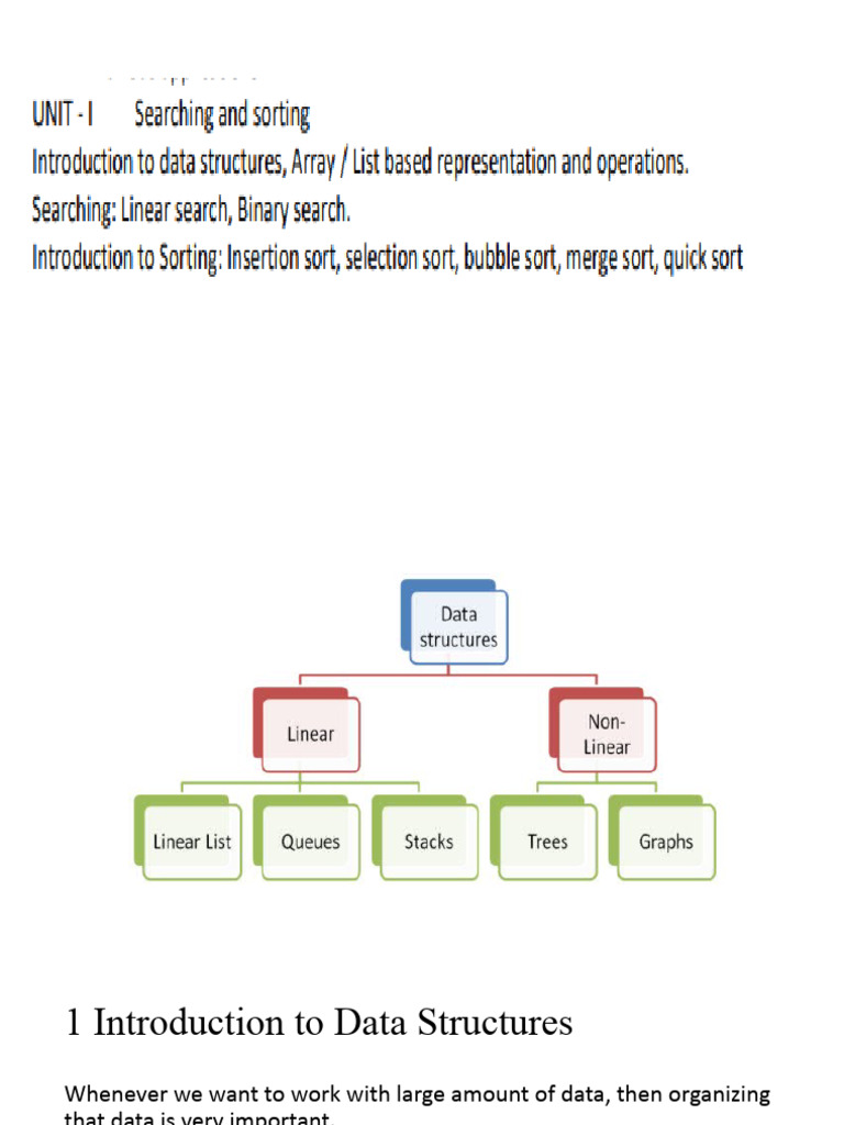 DS Module 1 | PDF | Algorithms | Computer Data