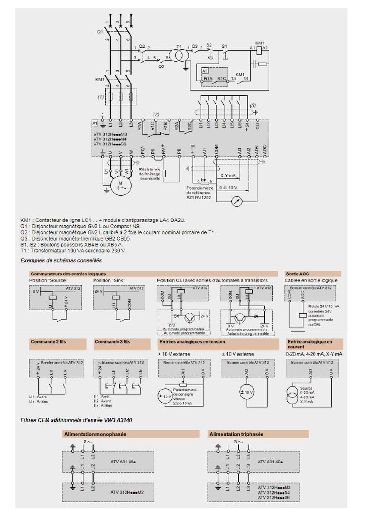 Cablage Elec ATV Scneider | PDF