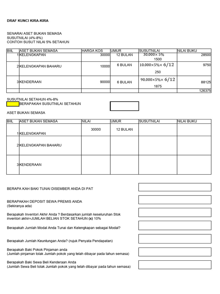 RANCANGAN KEWANGAN 2023 Terkini | PDF