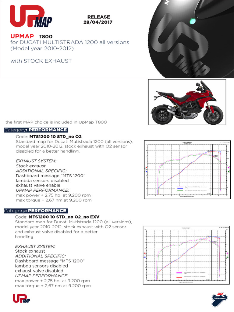 Ducati Multistrada 1200 UpMap Guide | PDF | Vehicles | Automotive Industry