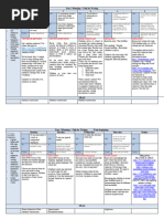Year 4 Unit Plan - Rowan of Rin | PDF | English Grammar | Reading ...