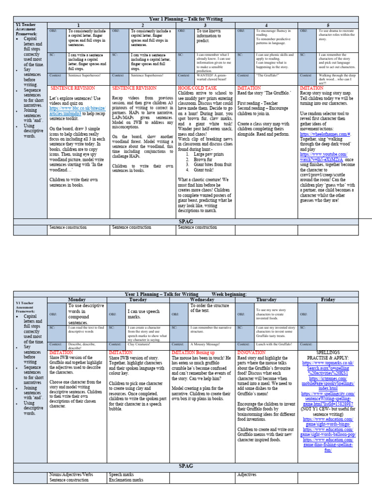 The Gruffalo T4W Planning KS1 | PDF | Adjective | Linguistics