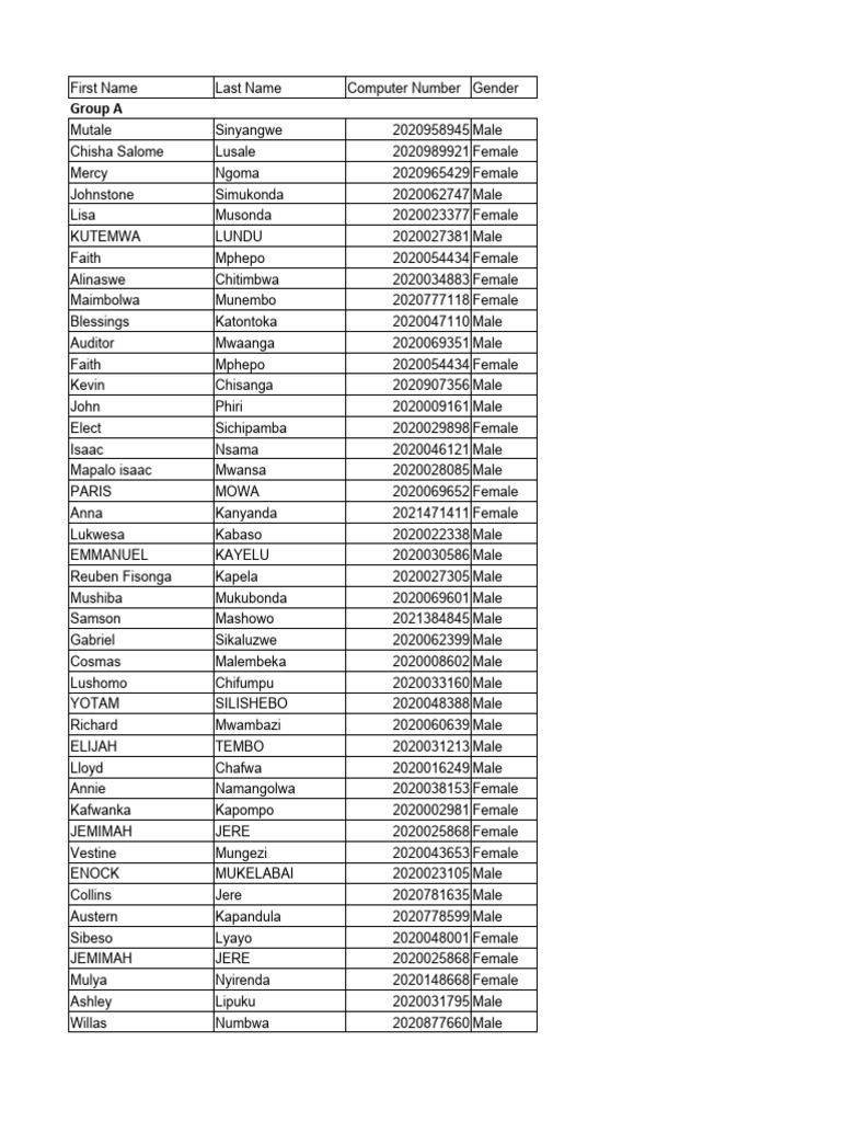 Med 3 Pharmacology Labs | PDF | Book Of Genesis | Hebrew Bible People