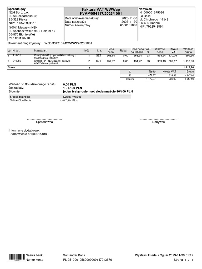 Fvap 054117 2023 1001 | PDF