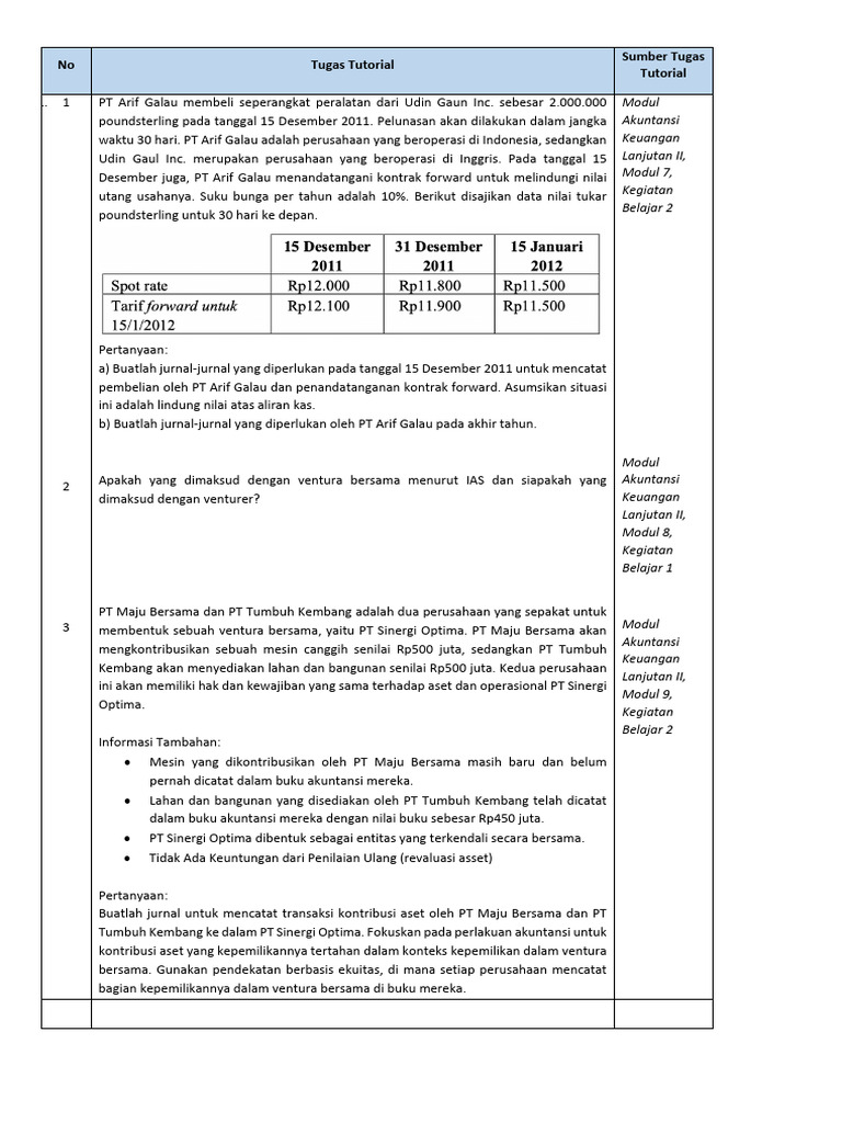 Tugas 3 Akl Ii | PDF