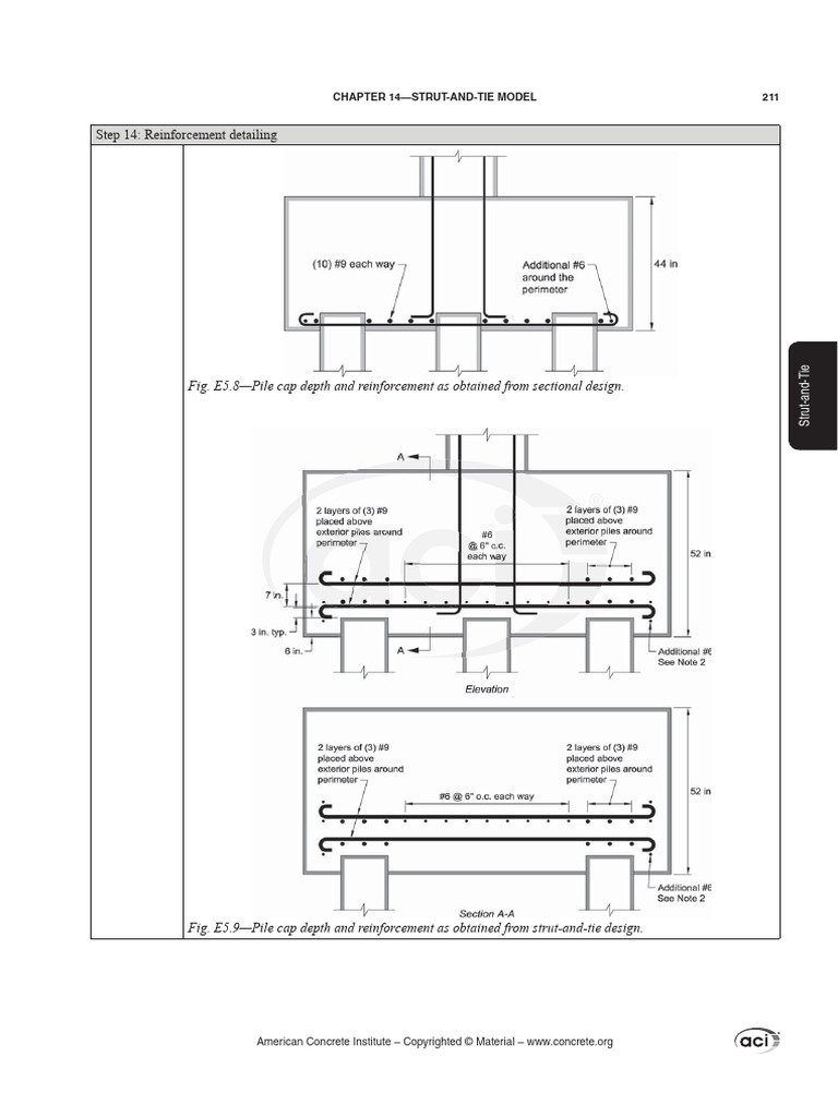 ACI - Handbook 1 | PDF | Strength Of Materials | Concrete