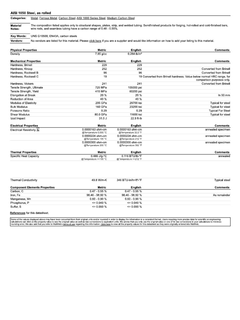 AISI 1050 Steel, As Rolled | PDF