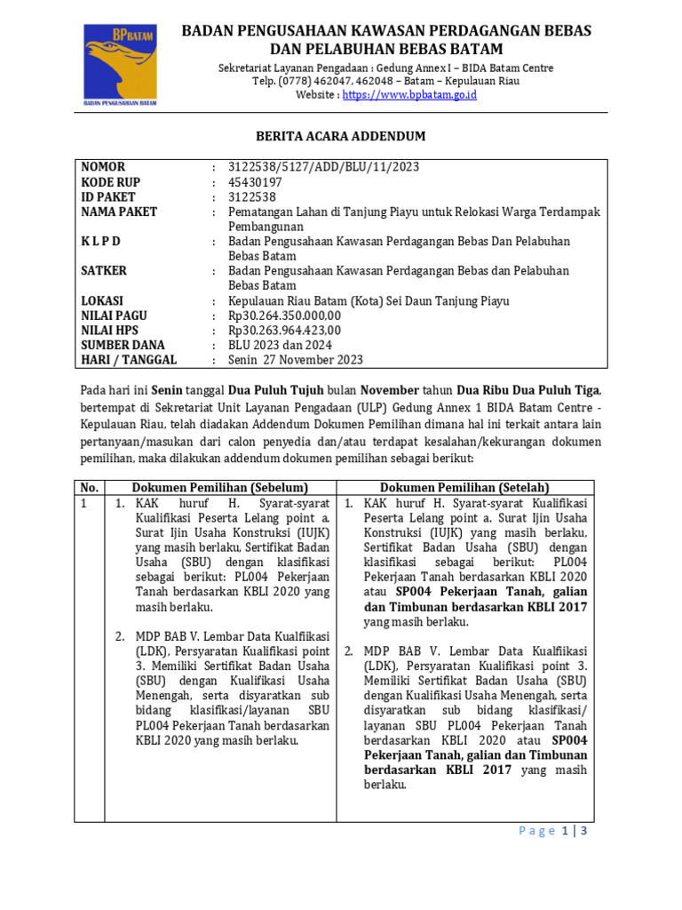 Addendum Pemilihan BP Batam | PDF | Pengelolaan Keuangan & Uang