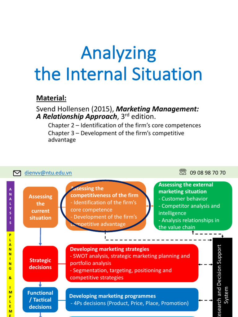 Part I - Internal Situation Analysis | PDF | Marketing | Competitive ...