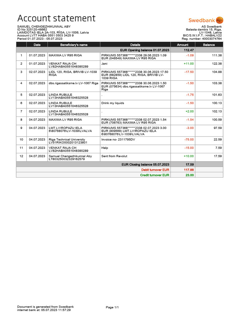 Statement | PDF | Private Sector | Personal Finance