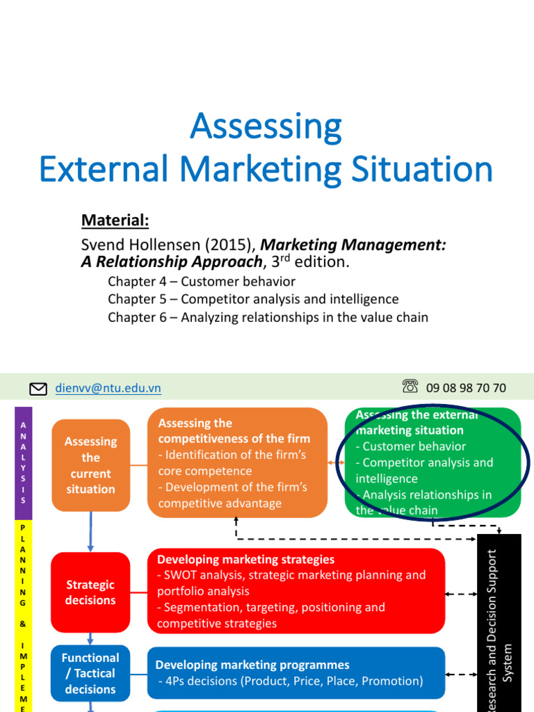 Part II - External Situation Analysis | PDF | Marketing | Consumer ...