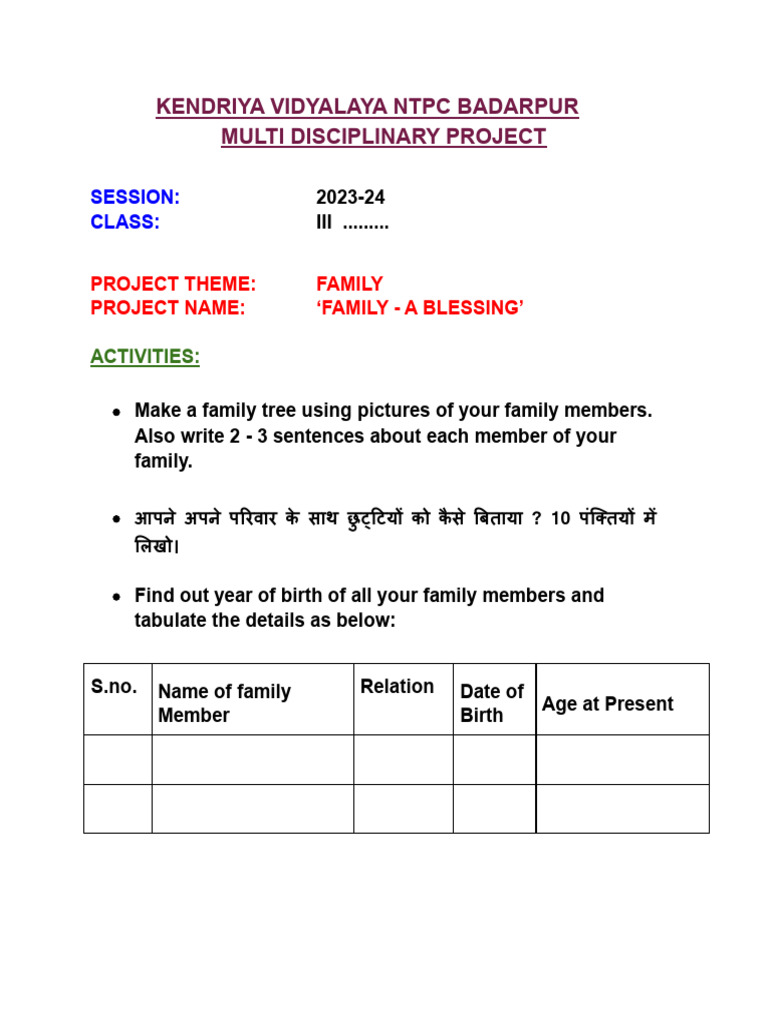 MDP Class - Iii (Family A Blessing) | PDF