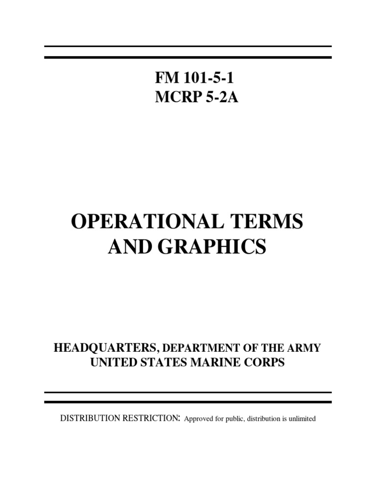 FM 101-5 Operational Terms and Graphics | PDF | Military Intelligence ...