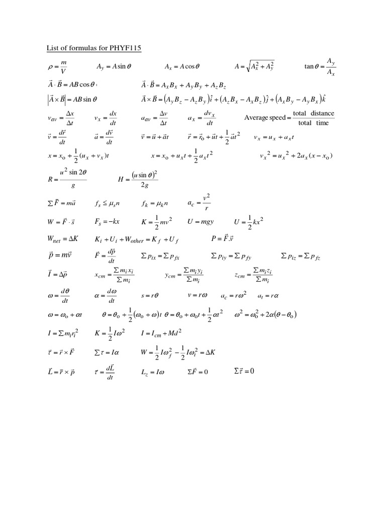PHYF115 Formula Sheet | PDF