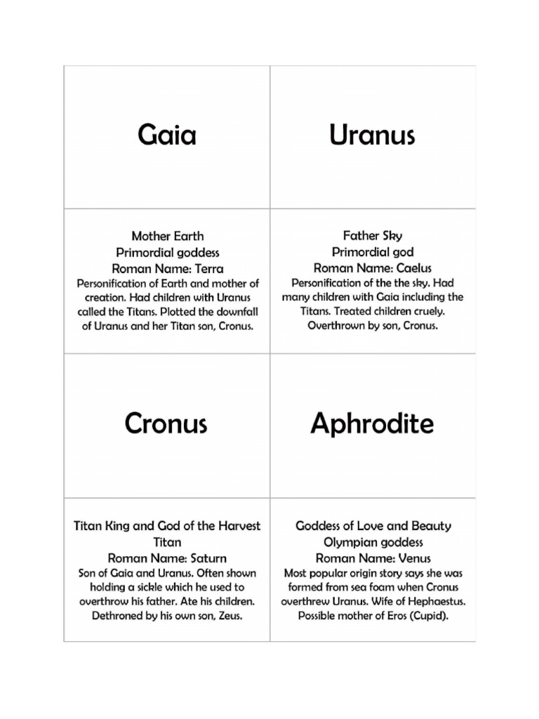 Greek Mythology God and Goddess Cards | PDF