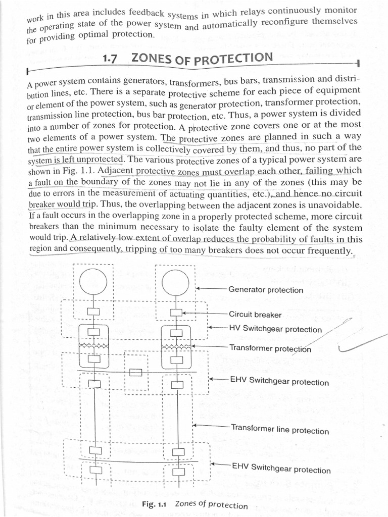 Zones of Protection | PDF