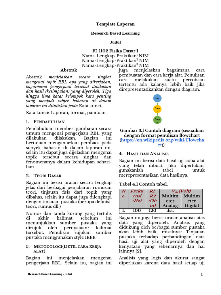 Template Laporan RBL Fisika Genap 2023-2024 | PDF