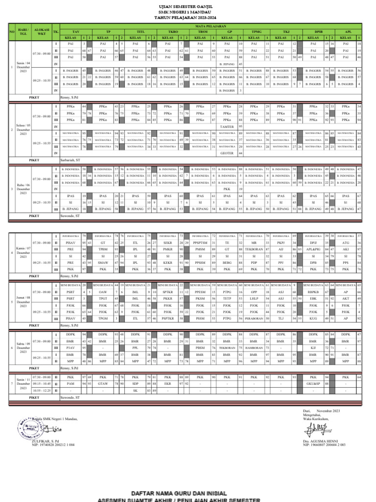Jadwal Ujian Semester Ganjil Tp. 2023-2024 | PDF