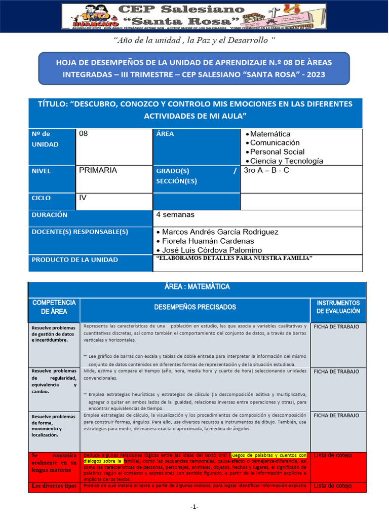 Huaman Hojadedesempeños08 Areasintegradas 3A-B-C | PDF | Entorno ...