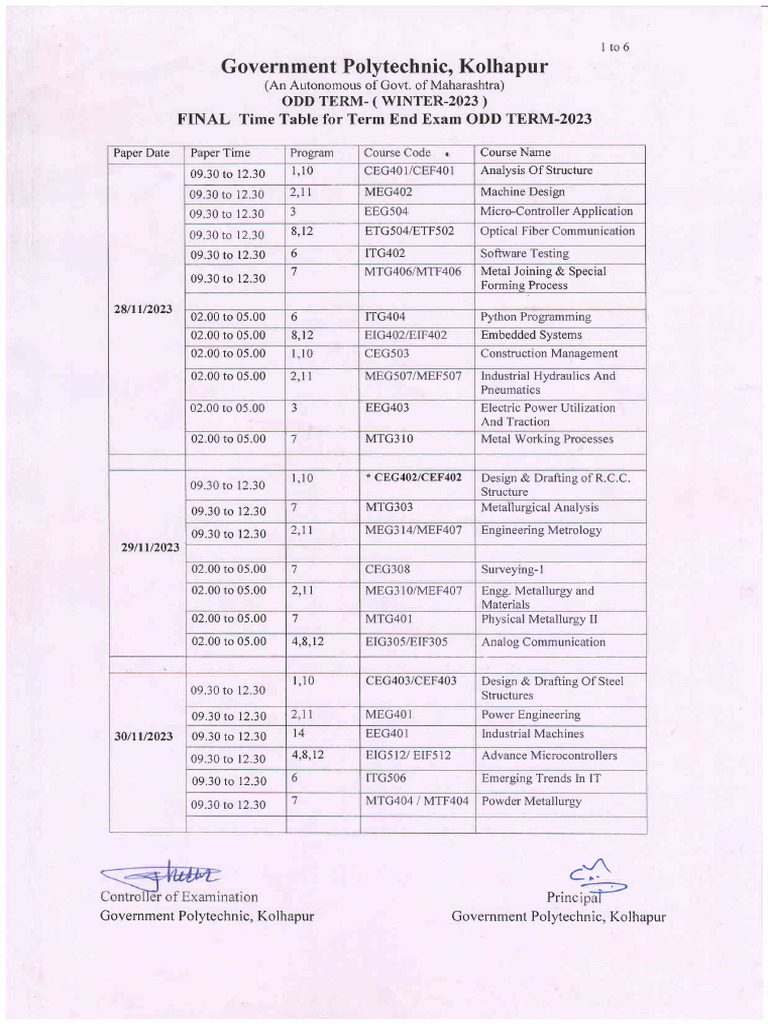 fINAL Theory Time Table WINTER 2023 | PDF | Engineering | Electrical Engineering