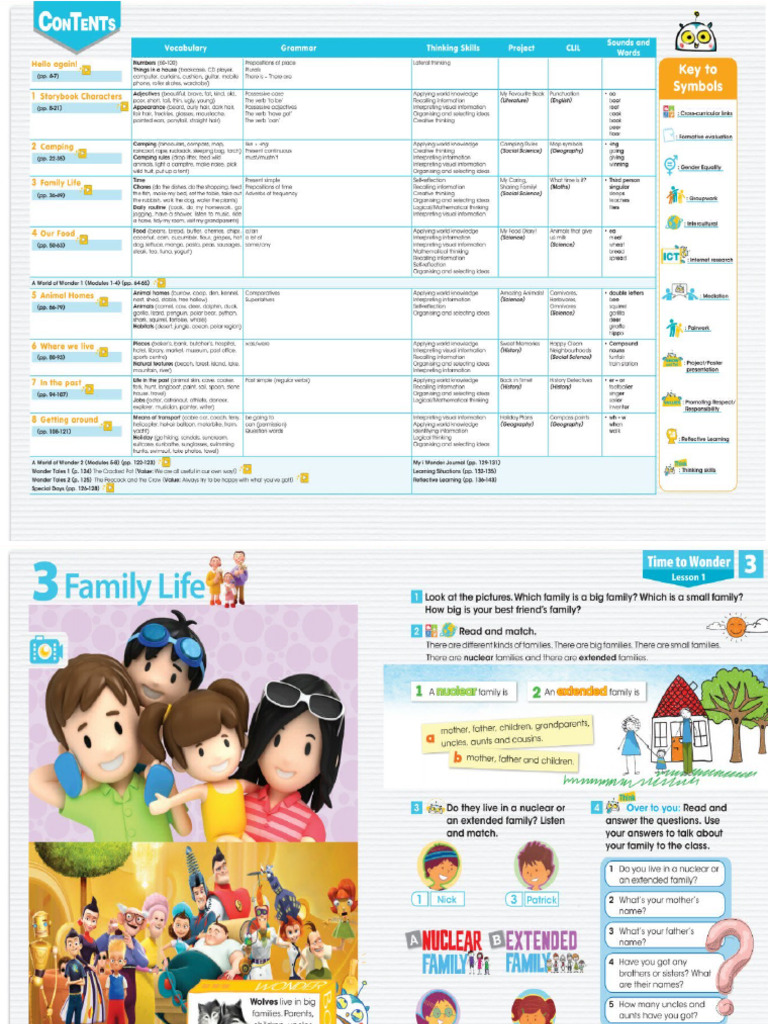 I Wonder 3 EDEBE | PDF