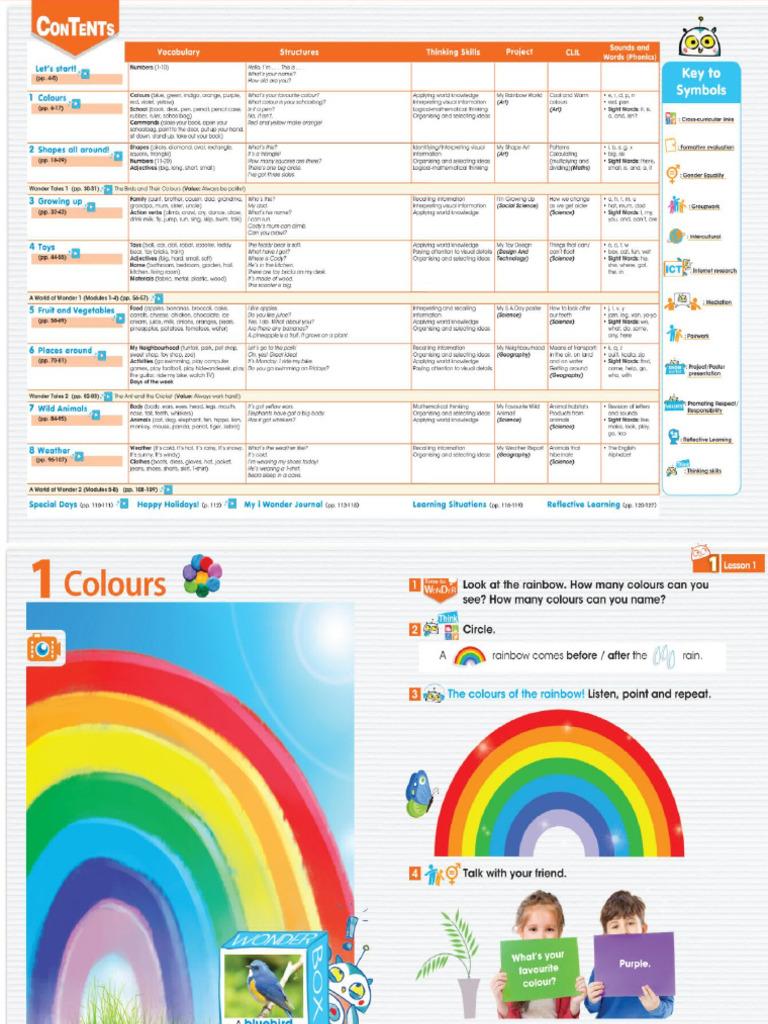 I Wonder 1 EDEBE | PDF