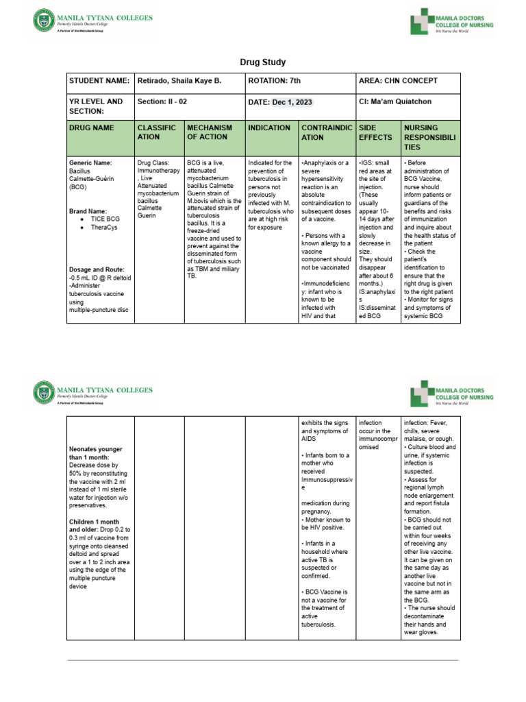 Drug Study PDF | PDF | Vaccines | Chemistry