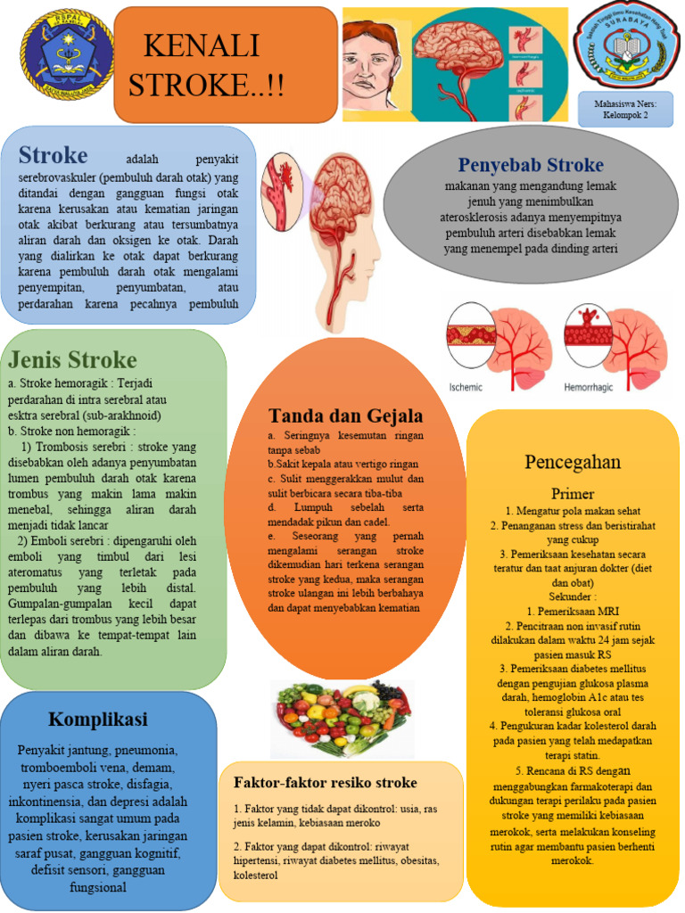 Poster Stroke | PDF