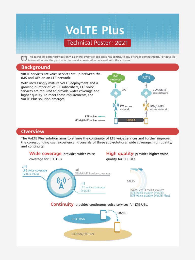 Wireless in Diagrams - VoLTE Plus Solution Technical Poster | PDF
