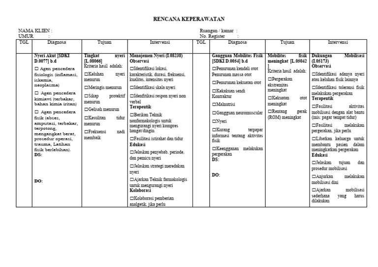 Rencana Keperawatan Nyeri - Imobilisasi | PDF