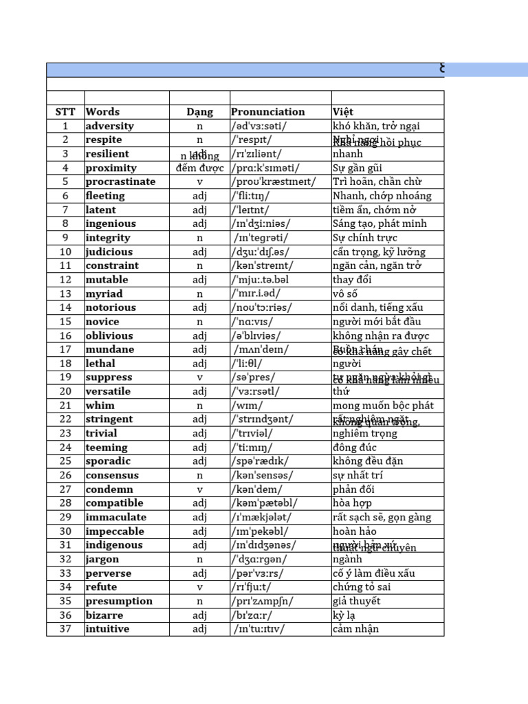 T V NG Siêu Hay - T NG H P (Huy) | PDF