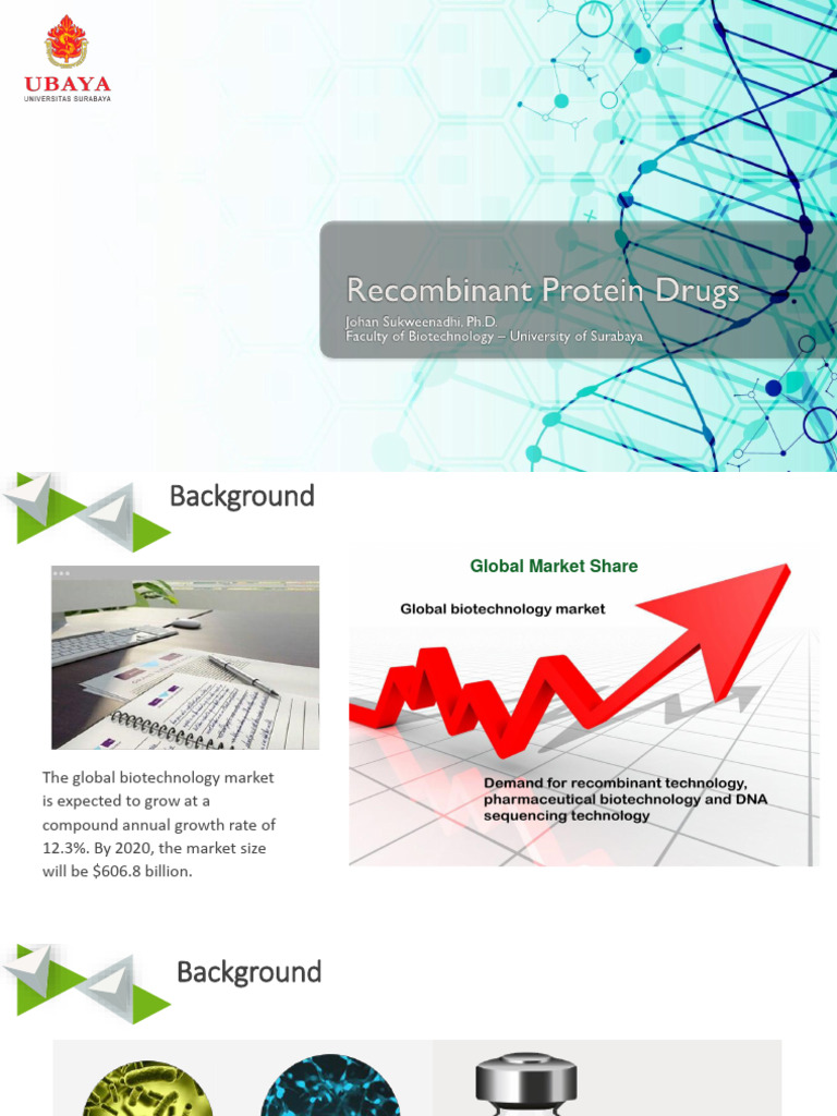 Recombinant Protein Drugs | PDF | Proteins | Macromolecules