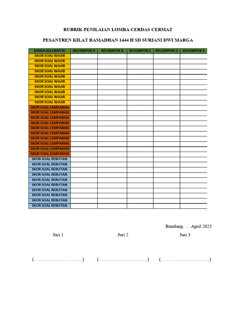 Rubrik Penilaian Lomba Cerdas Cermat | PDF Rubrik Penilaian Lomba Cerdas Cermat | PDF