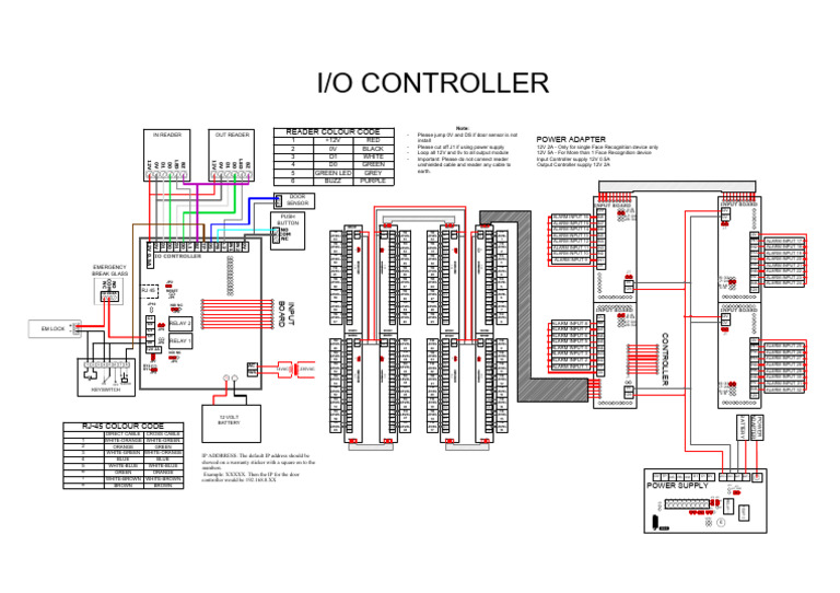 IO Controller | PDF | Electronics | Electricity