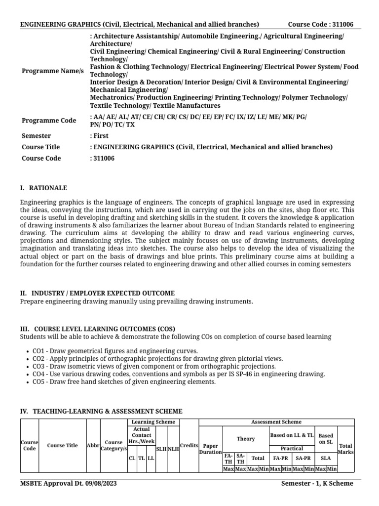 Engineering Graphics | PDF | Engineering | Screw