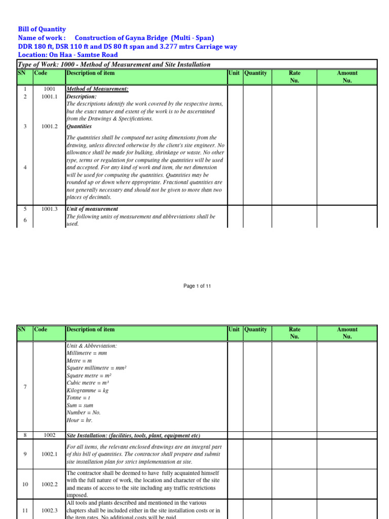 Bill of Quantities for Gayna Bridge Construction | PDF | Concrete ...