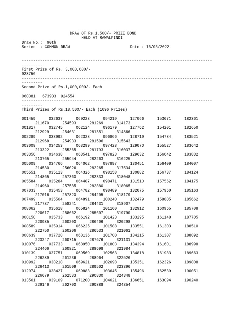 16-05-2022-Rs-1500 2 | PDF 16-05-2022-Rs-1500 2 | PDF